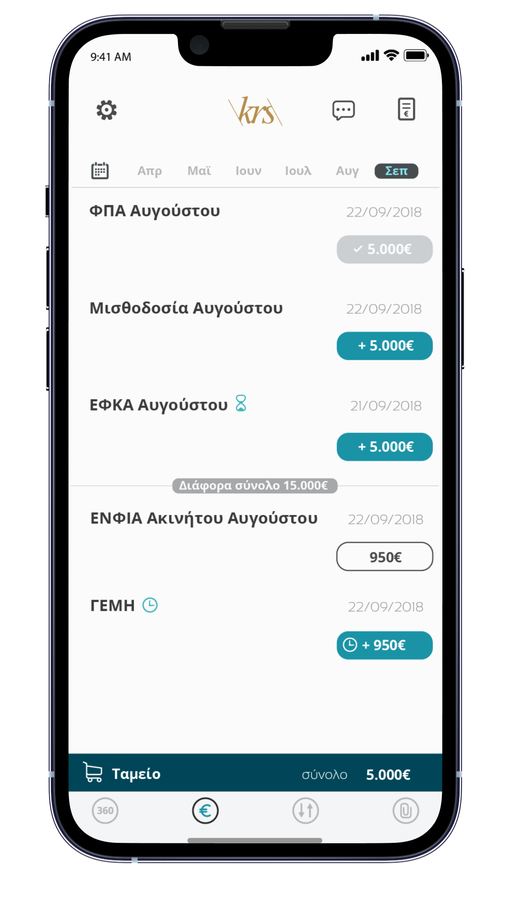 KRS Reporting – KRS